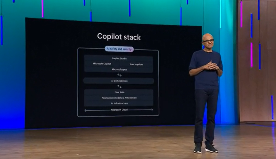 What did we learn at Microsoft Ignite 2023? - markwilson.it